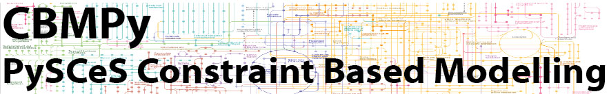 CBMPy: Constraint Based modelling in Python